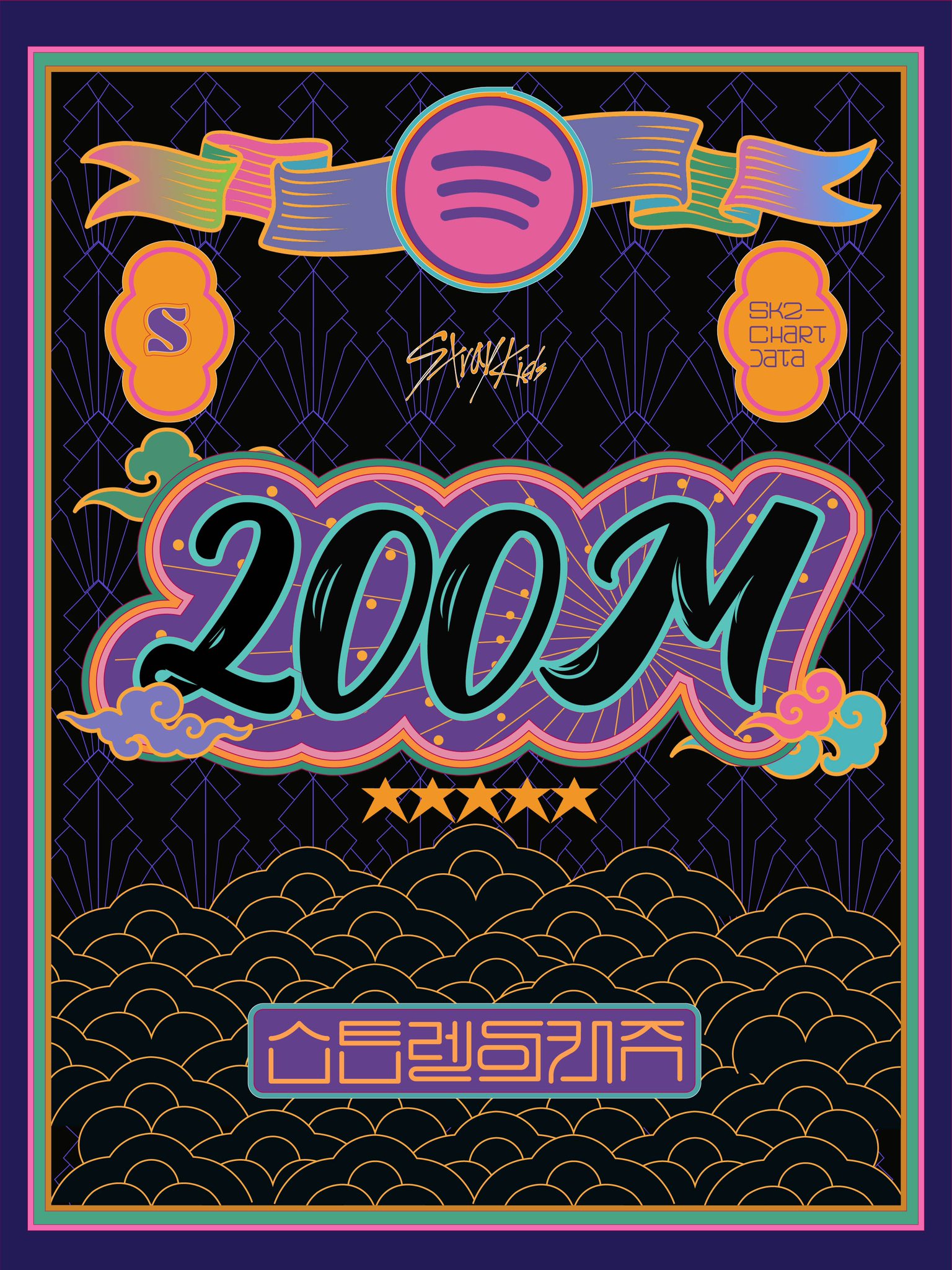 Stray Kids Chart Data on Twitter: ""5-STAR" Album has now surpassed 200,000,000 (200M) streams ...