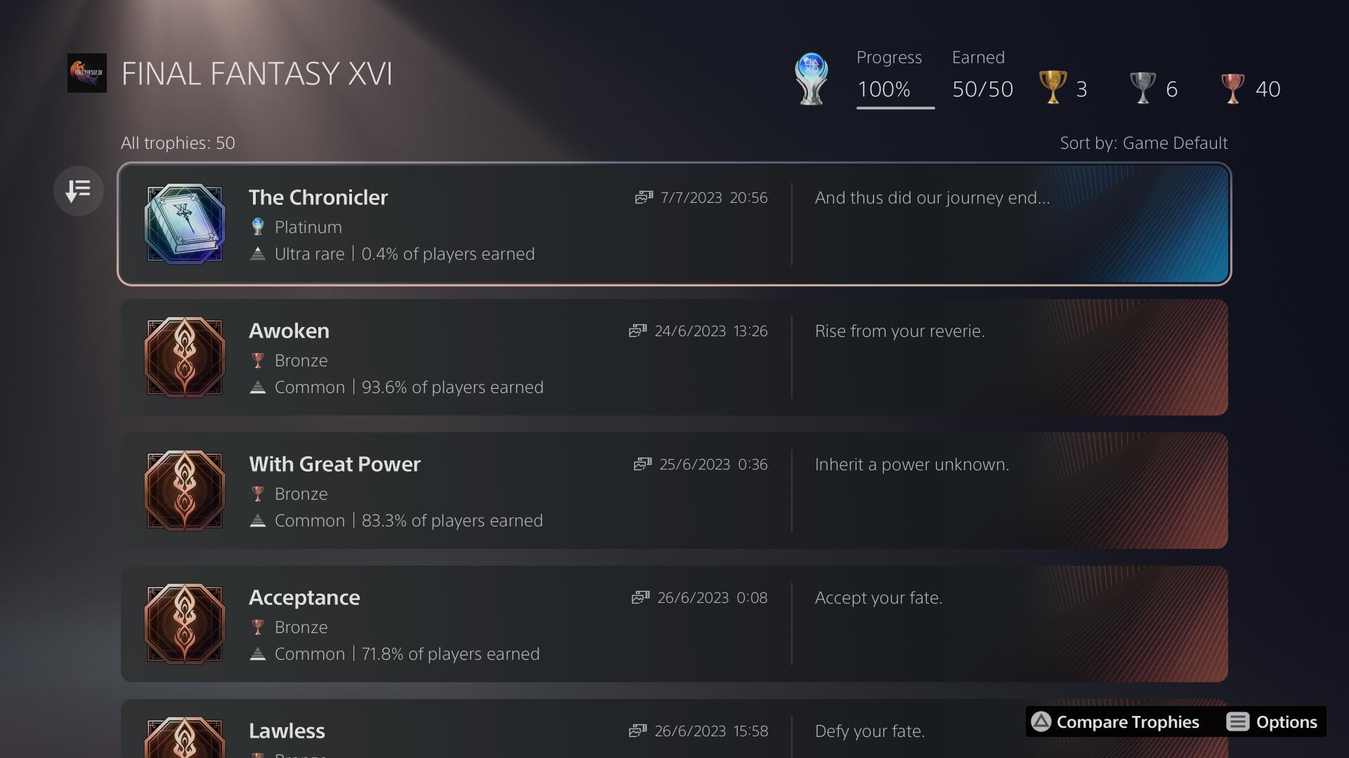 RONIN714 - Final Fantasy XVI on Twitter: "FINAL FANTASY XVI The Chronicler (PLATINUM) # ...