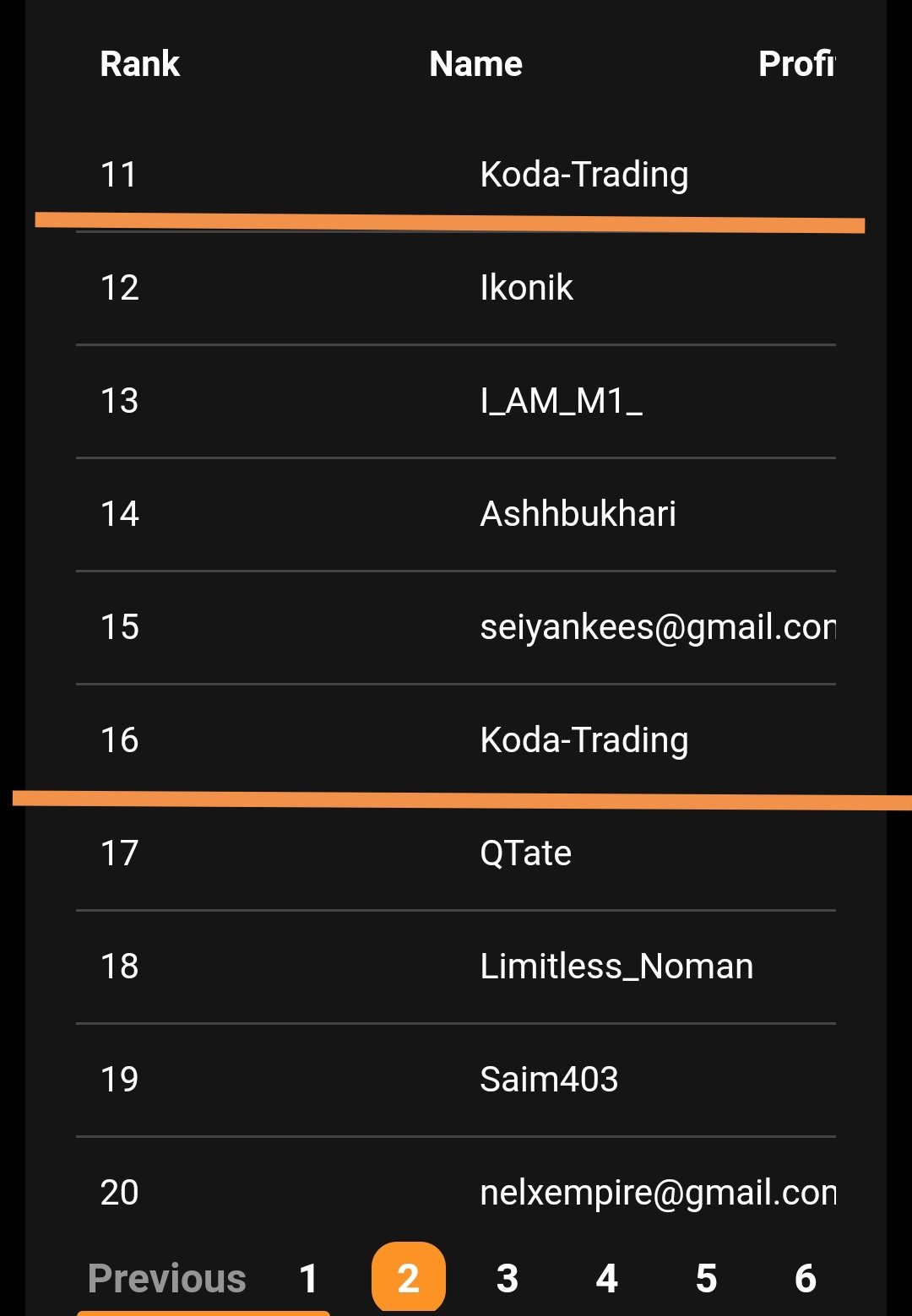 👑📈Koda-Trading📉👑 on Twitter: "$XAUUSD $USDJPY Double dose of Koda-Trading in the @fundedengineer ...