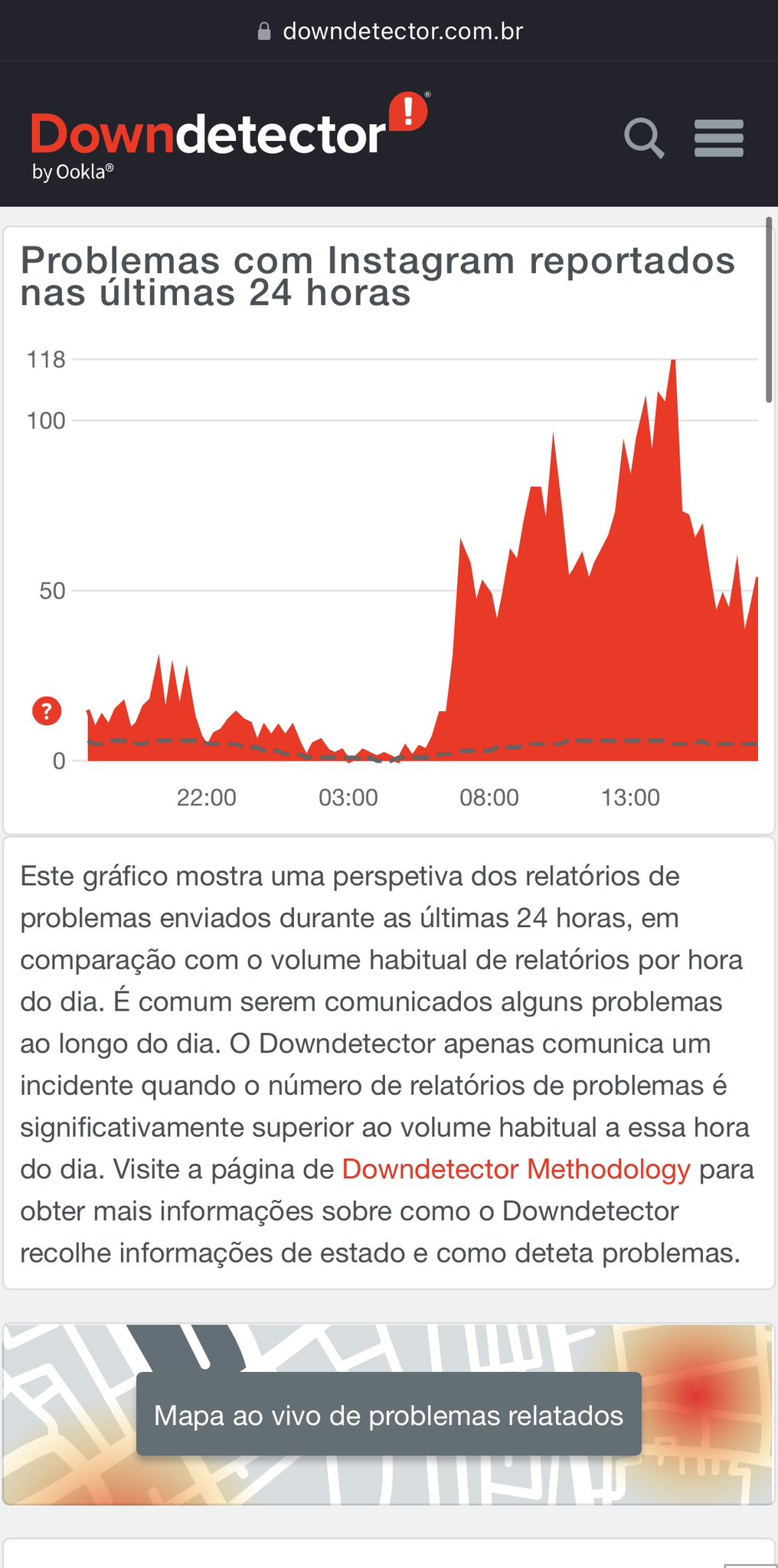 Bruno de Lima on Twitter: "Com Threads, servidores da Meta não aguentam nem 24 horas e Instagram ...