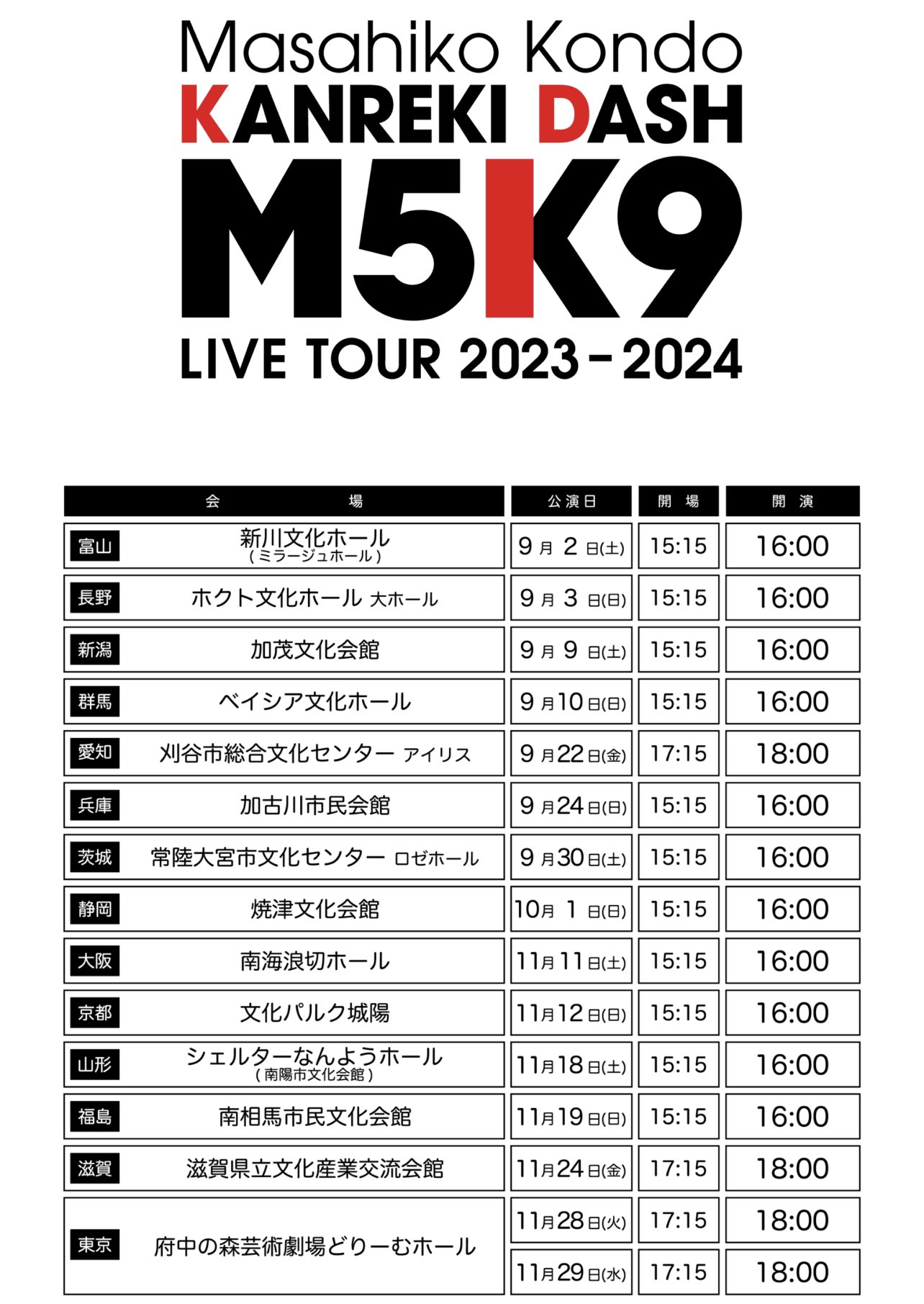 MK program運営事務局 on Twitter: " 7/8(土)〜チケット発売開始 #近藤真彦 #KANREKI_DASH 9/2富山&9/3長野公演 https://t.co ...