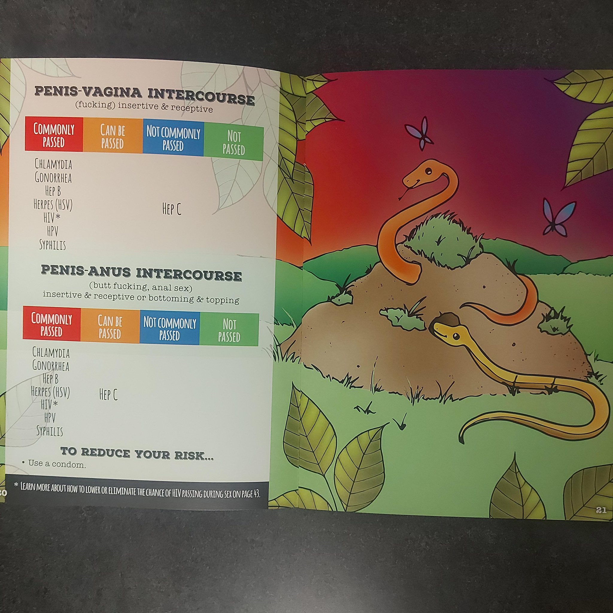 Nadine Ness on Twitter: "Just a reminder that Planned Parenthood in Regina thought this was an ...