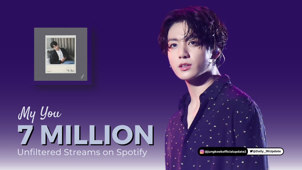 Jk Dailyʲᵏ On Twitter 📊 My You By Jungkook Has Surpassed 7 Million