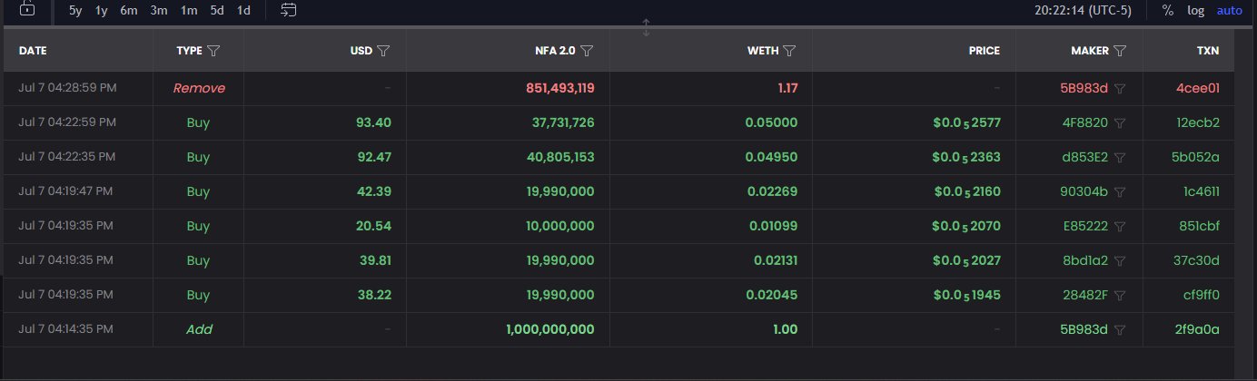 0x on Twitter: "Former google engineer and current "barclays trader" @ZeroPonzi down bad rugging ...
