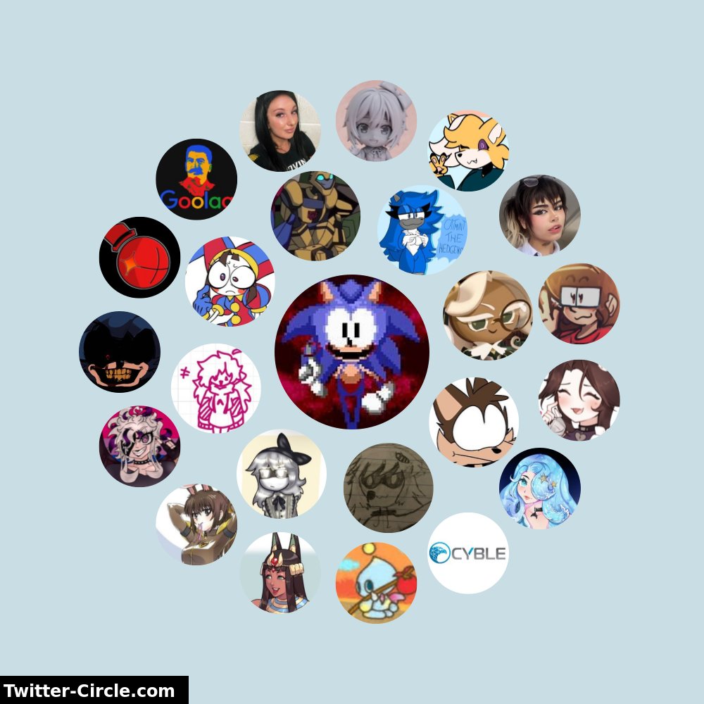 inky bun bun on Twitter: "My Twitter Interaction Circle ️ https://t.co/KD128pdvrB https://t.co ...