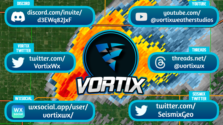 Vortix ♦️CODE RED♦️ on Twitter: "We're on 5 social media platforms so far! You can catch us on ...