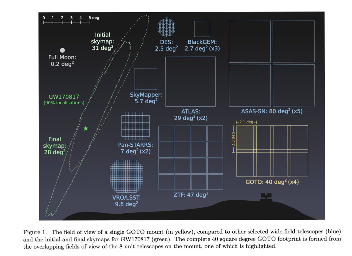 Thread by @martinmbauer on Thread Reader App – Thread Reader App