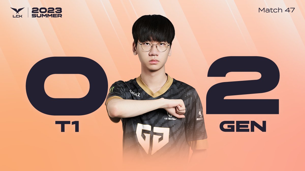 LCK on Twitter: ".@GenG win the SATURDAY ⚔️ SHOWDOWN and advance to 10-0! #LCK https://t.co ...