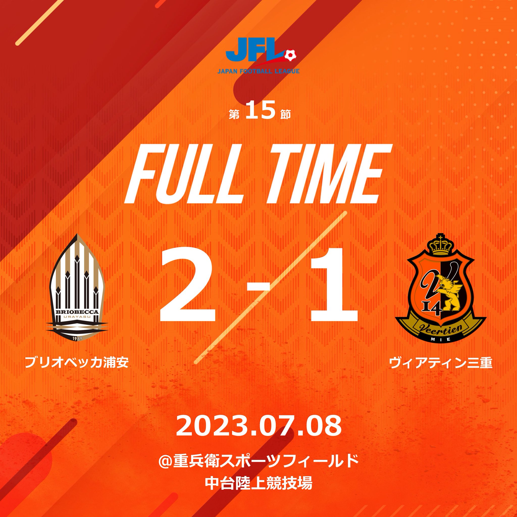 ヴィアティン三重 【公式】 on Twitter: "【7/8浦安戦】 🟠FULL TIME 浦安 2-1 V三重 悔しい結果となりましたが、本日も現地で、各地から応援ありがとうございました ...