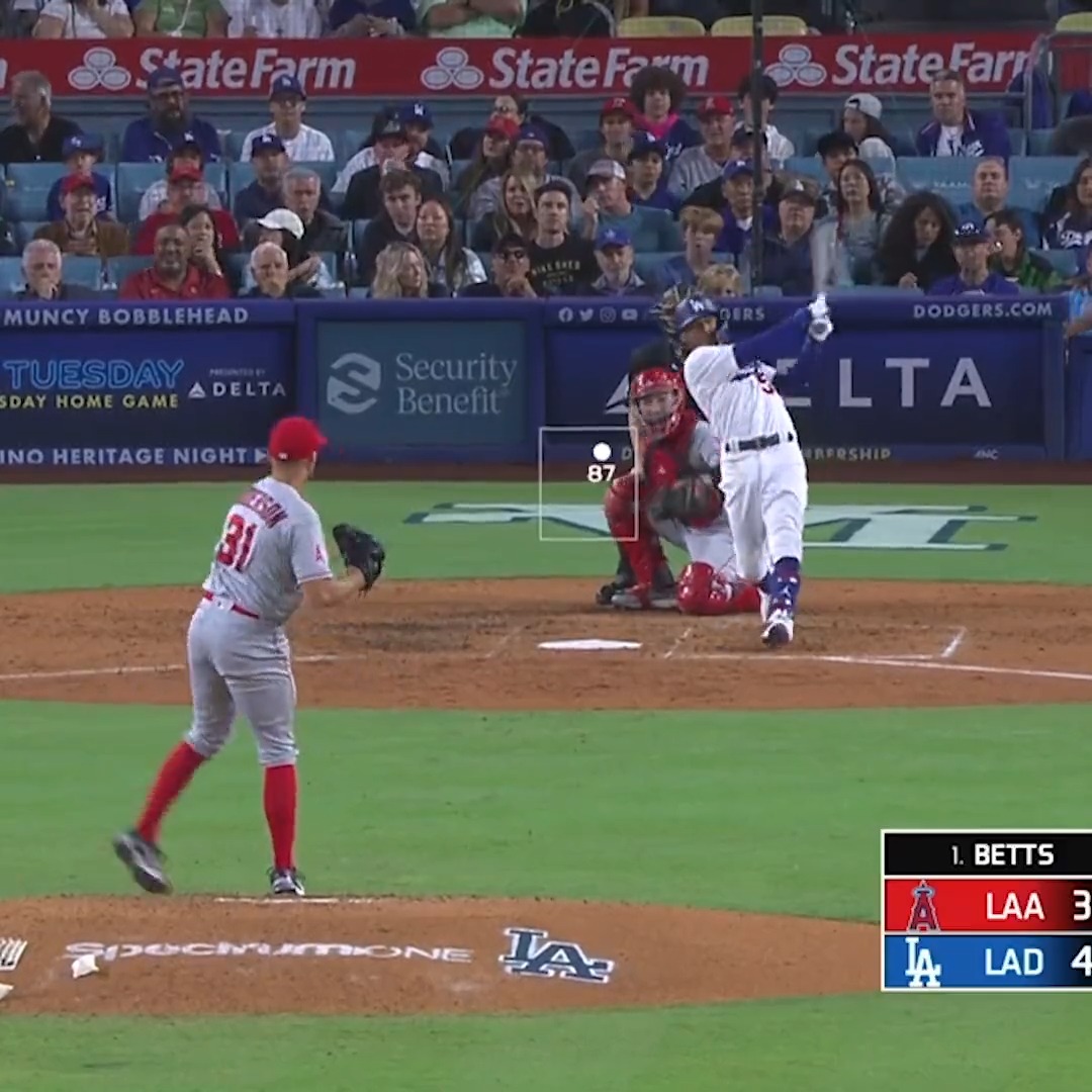 Doug McKain on Twitter: "Mookie Betts NL ranks: .959 OPS (2) 25 HR (3) 156 wRC+ (2) 4.2 fWAR (2 ...