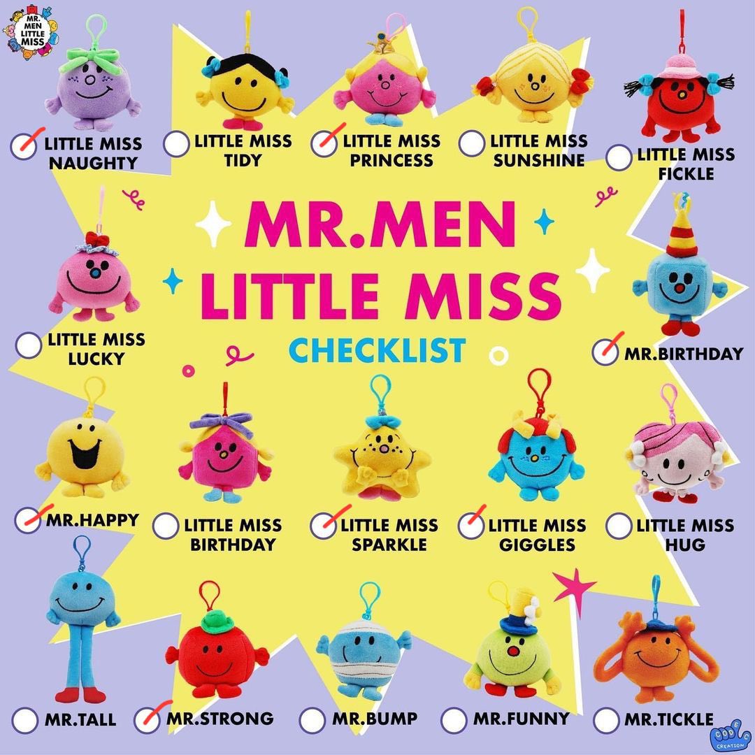 Little Miss Characters With Names