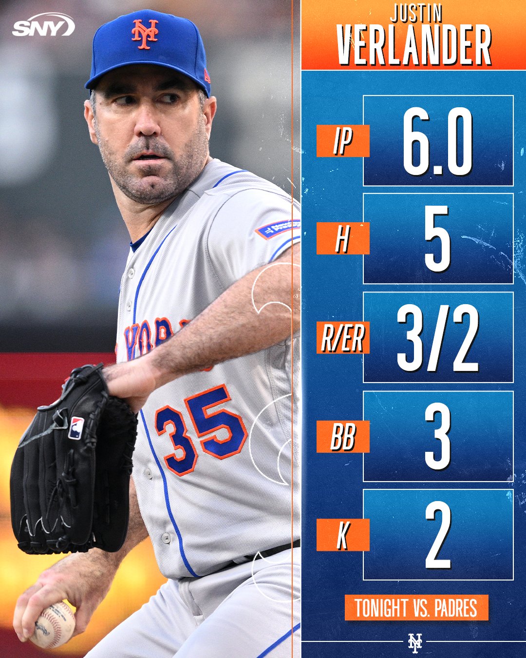 SNY Mets on Twitter: "Justin Verlander's night is complete. https://t.co/abZtKwnGuK" / Twitter
