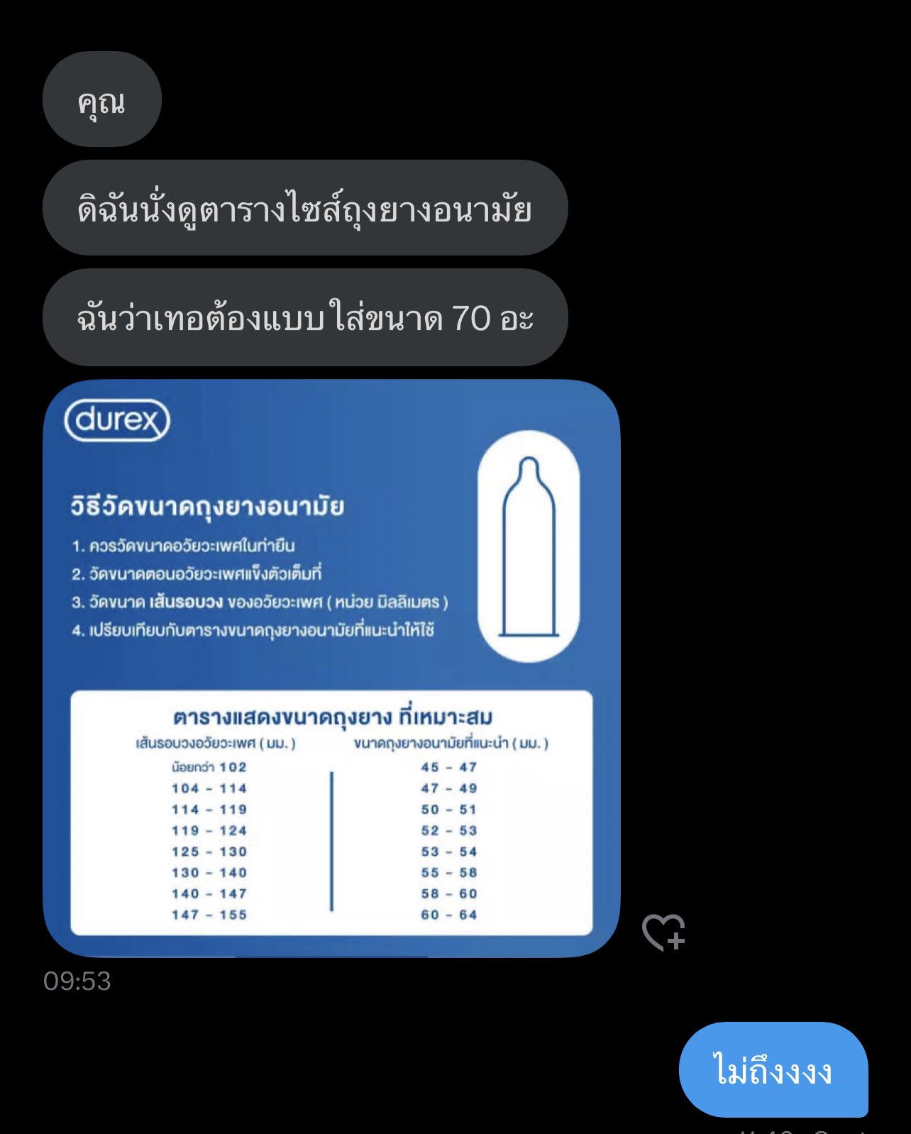 BIG CAT 56 on Twitter: "5555555 ไม่ได้ใหญ่ขนาดนั้นนนน https://t.co/qivt1IUvkN" / Twitter