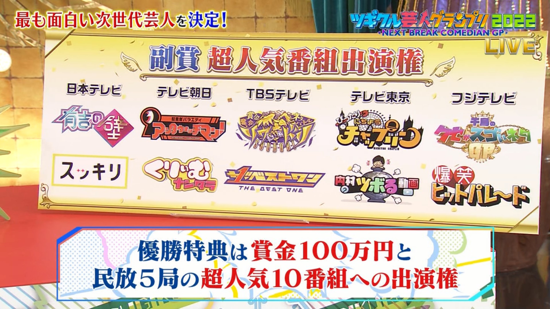 Kawasakiberumatv On Twitter ツギクル芸人グランプリ 副賞の超人気番組出演権 比較 2022年 2023年