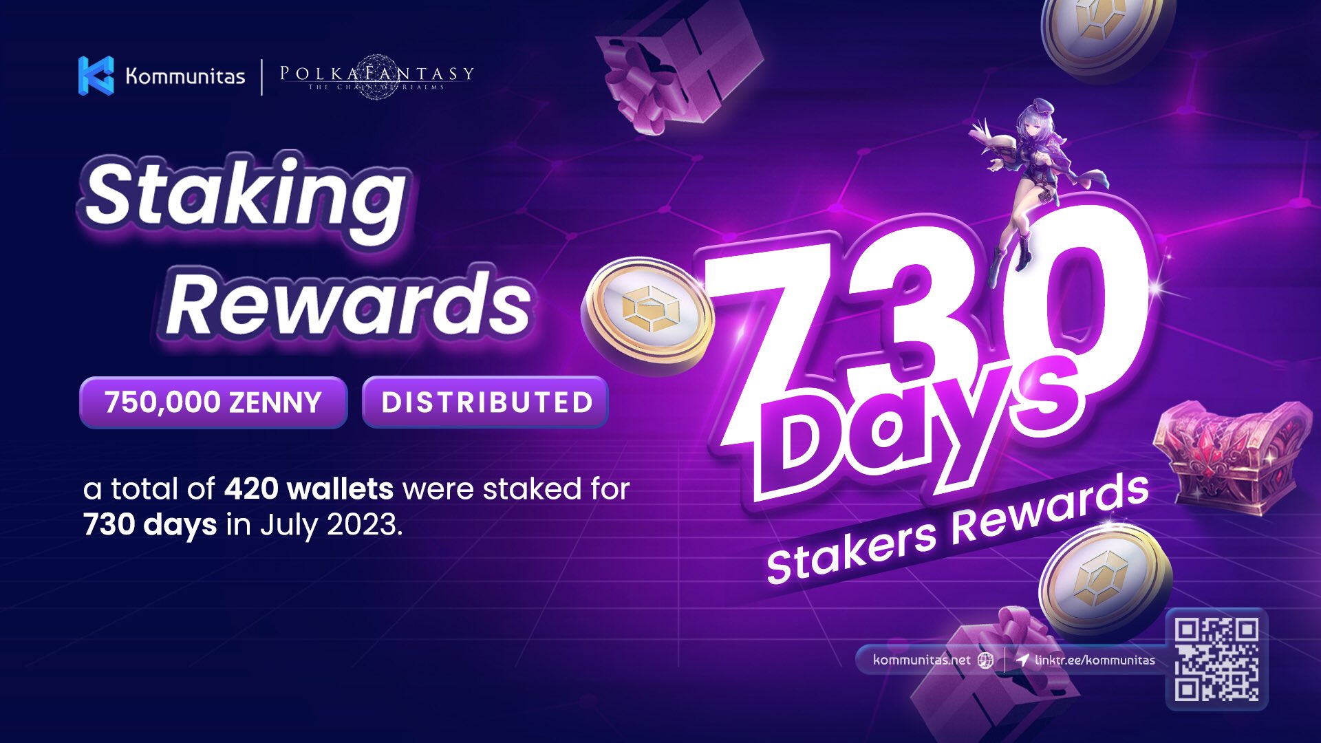 Kommunitas.net Official on Twitter: "Dear, $KOMmunity! 💫 We’re excited to share that we’ve ...