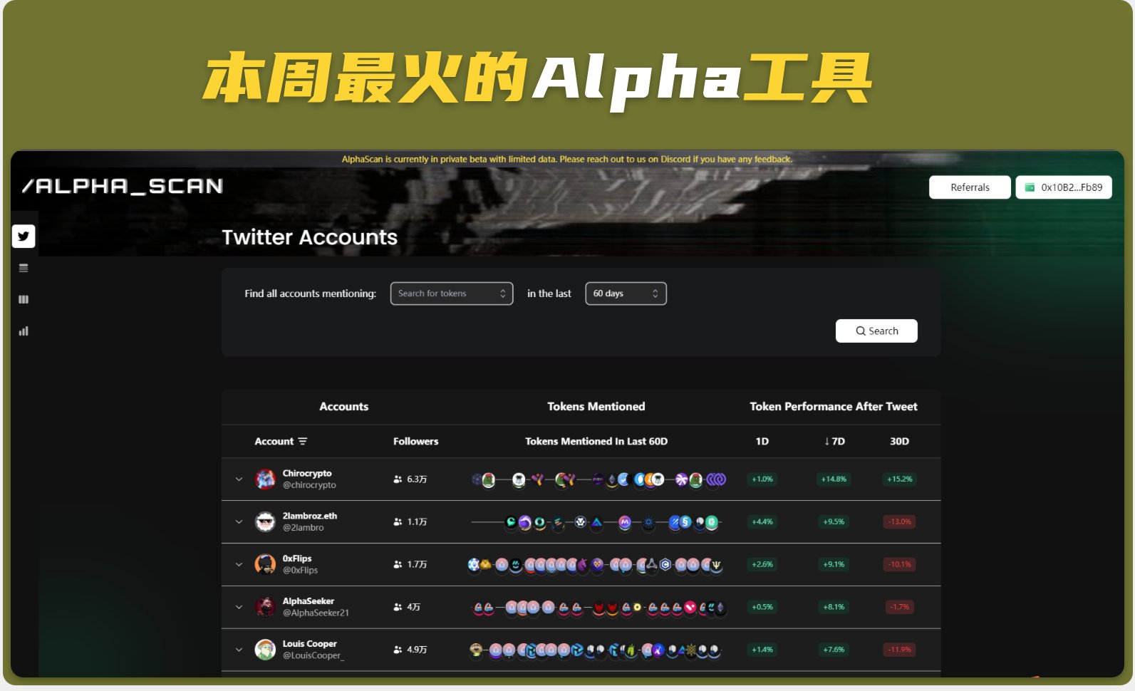 BITMAX|龙哥 on Twitter: "超实用，本周最火的Alpha工具 @alphascan_xyz ️ 本文解读什么是 Alphascan以及 $ASCN 代币🧵👇 关注龙哥，点赞 ...