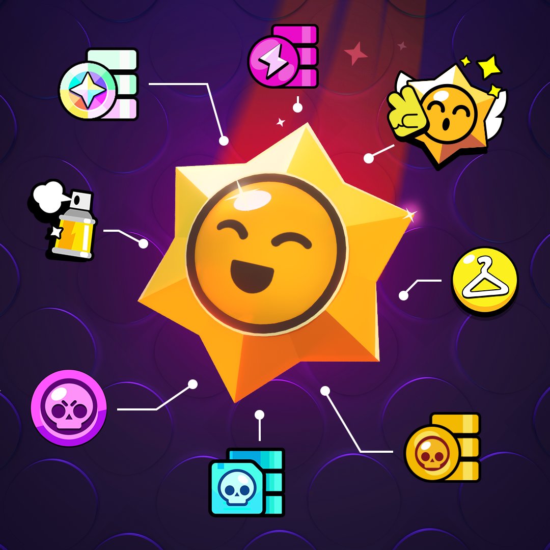 Brawl Stars Dev Tracker | devtrackers.gg