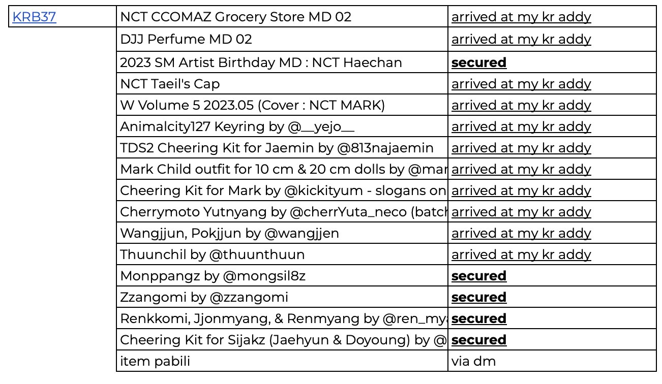 🌻NCT296 PH on Twitter: "just waiting for 5 more GOs under batch KRB37 , sana maaga madeliver ...