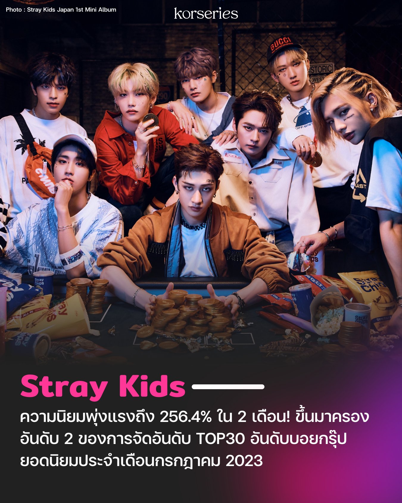 Korseries.com on Twitter: "Stray Kids ความนิยมพุ่งแรงขึ้นมาครองอันดับ 2 ของการจัดอันดับ ด้วย ...
