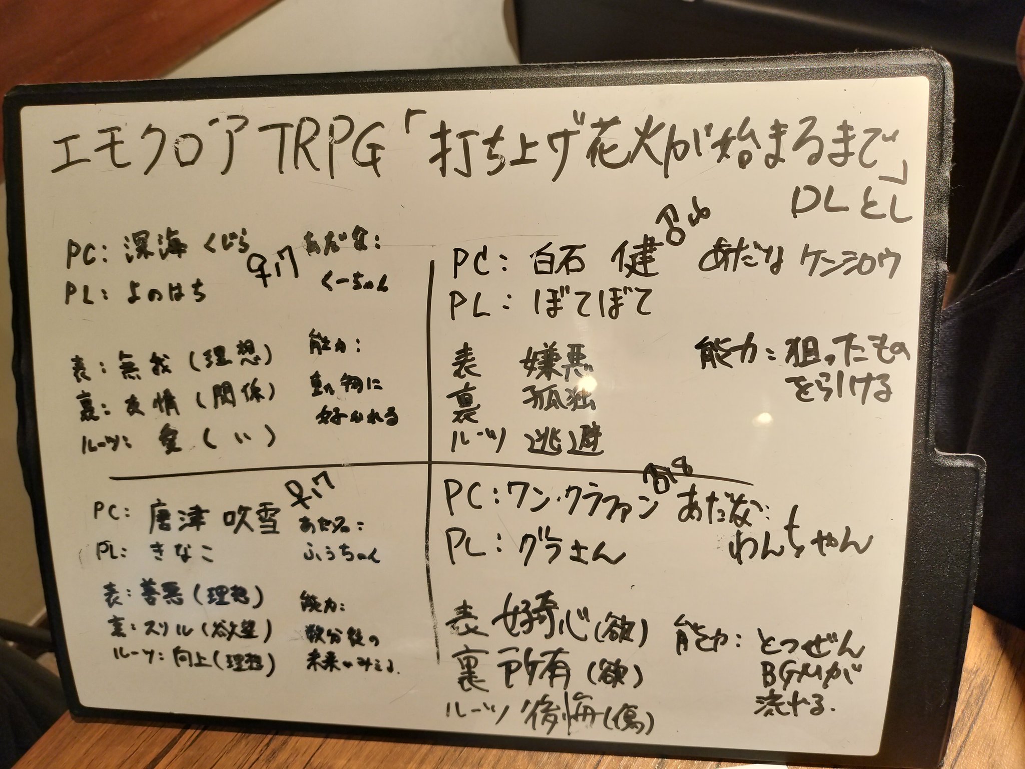 Toshi @ Luxy ボドゲTRPG部 on Twitter: "オリシの #打ち上げ花火が始まるまで を回しました〜！オカルト部の4人で回ってもらいました！ #夏祭り シナリオ回すと夏を ...