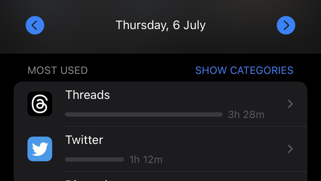 Afrie Irham on Twitter: "twitter vs threads day 1, day 2, day 3 https://t.co/s6BcEOiX8y" / Twitter