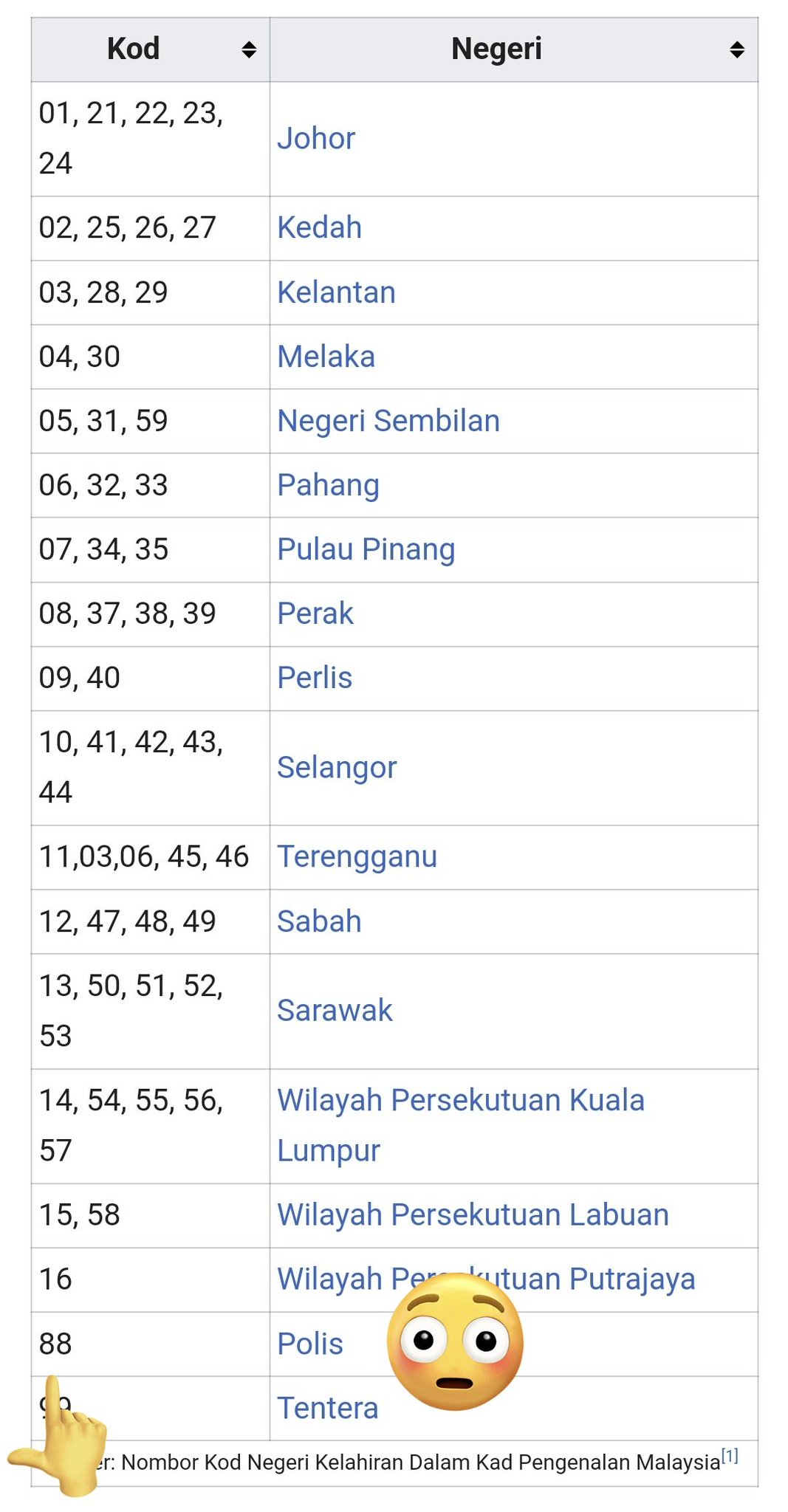 ~ies on Twitter: "@abzainazraai @beatriceluma Wow. Just wow. https://t.co/JjLDZHYY8Q https://t ...