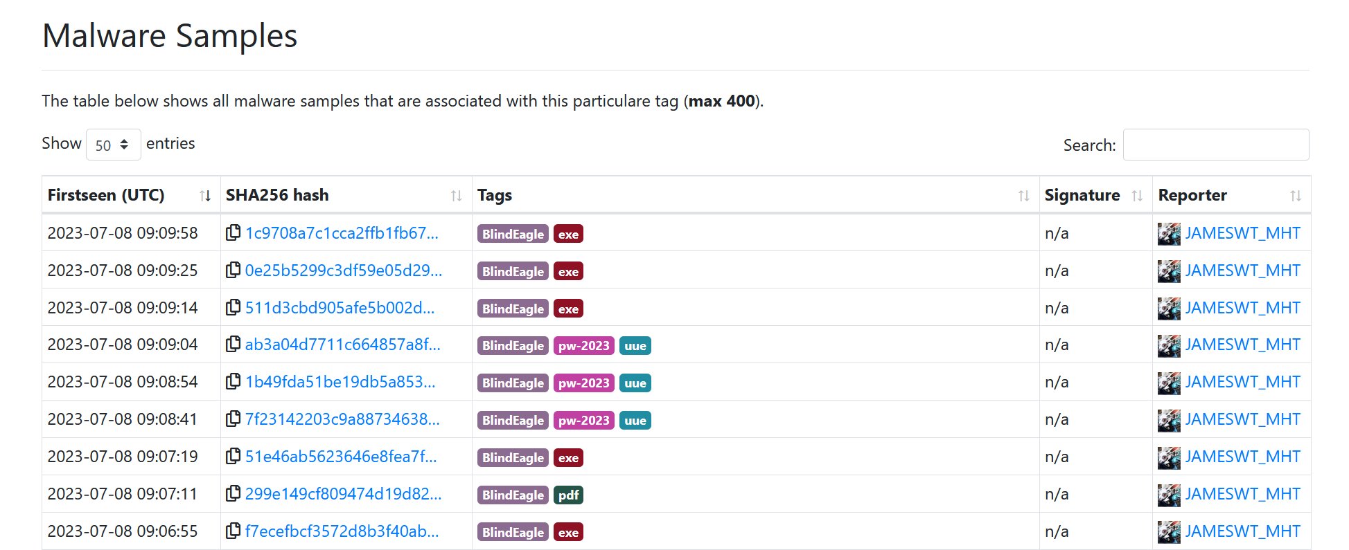 JAMESWT on Twitter: "APT-C-36 aka #BlindEagle Mentioned Samples 💠+ extra hunting 💠https://t.co ...