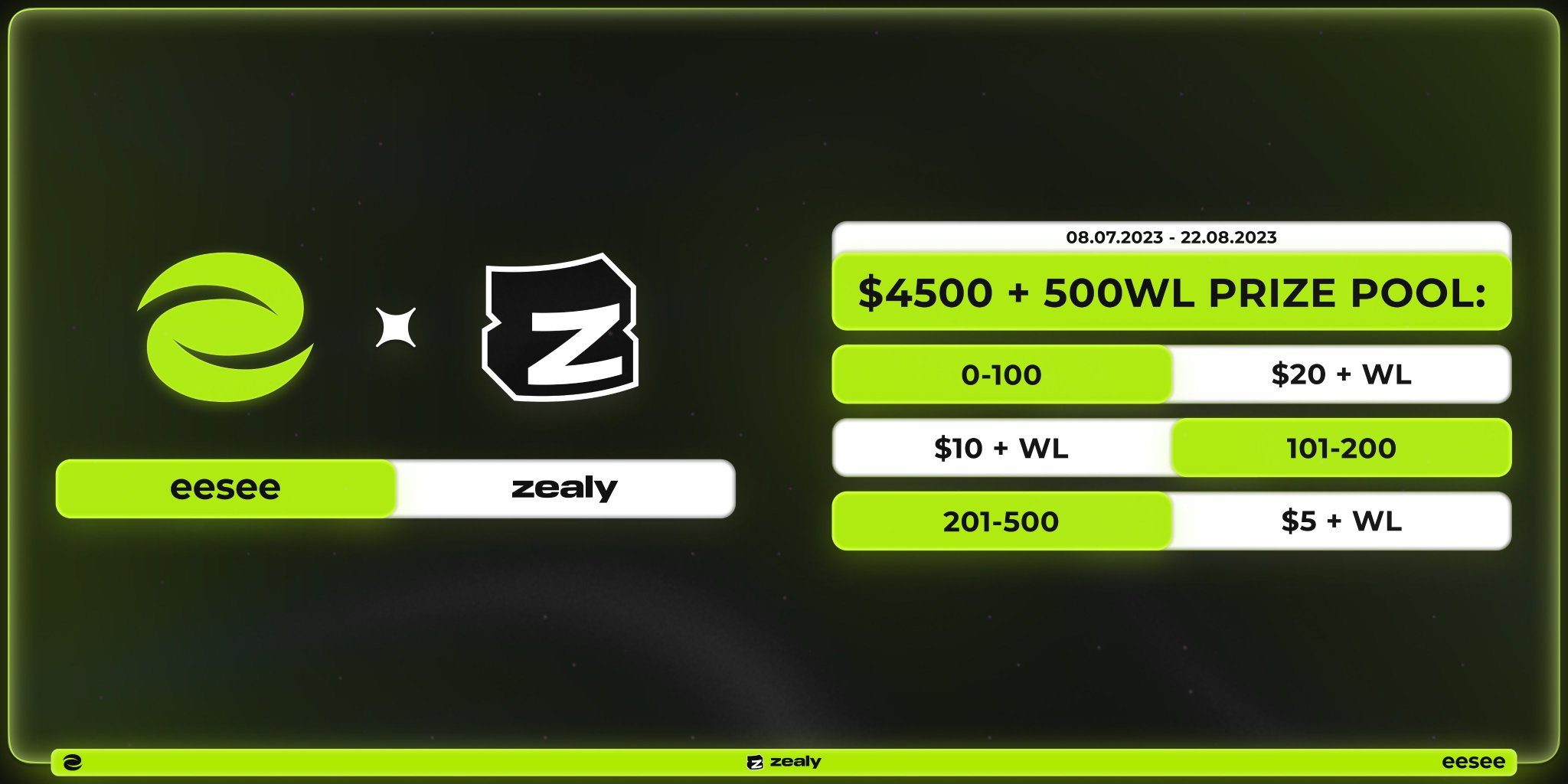 eesee.io on Twitter: "$4500 USDT & 500 WL spots are waiting for you on #Zealy!🚀 The sooner you ...