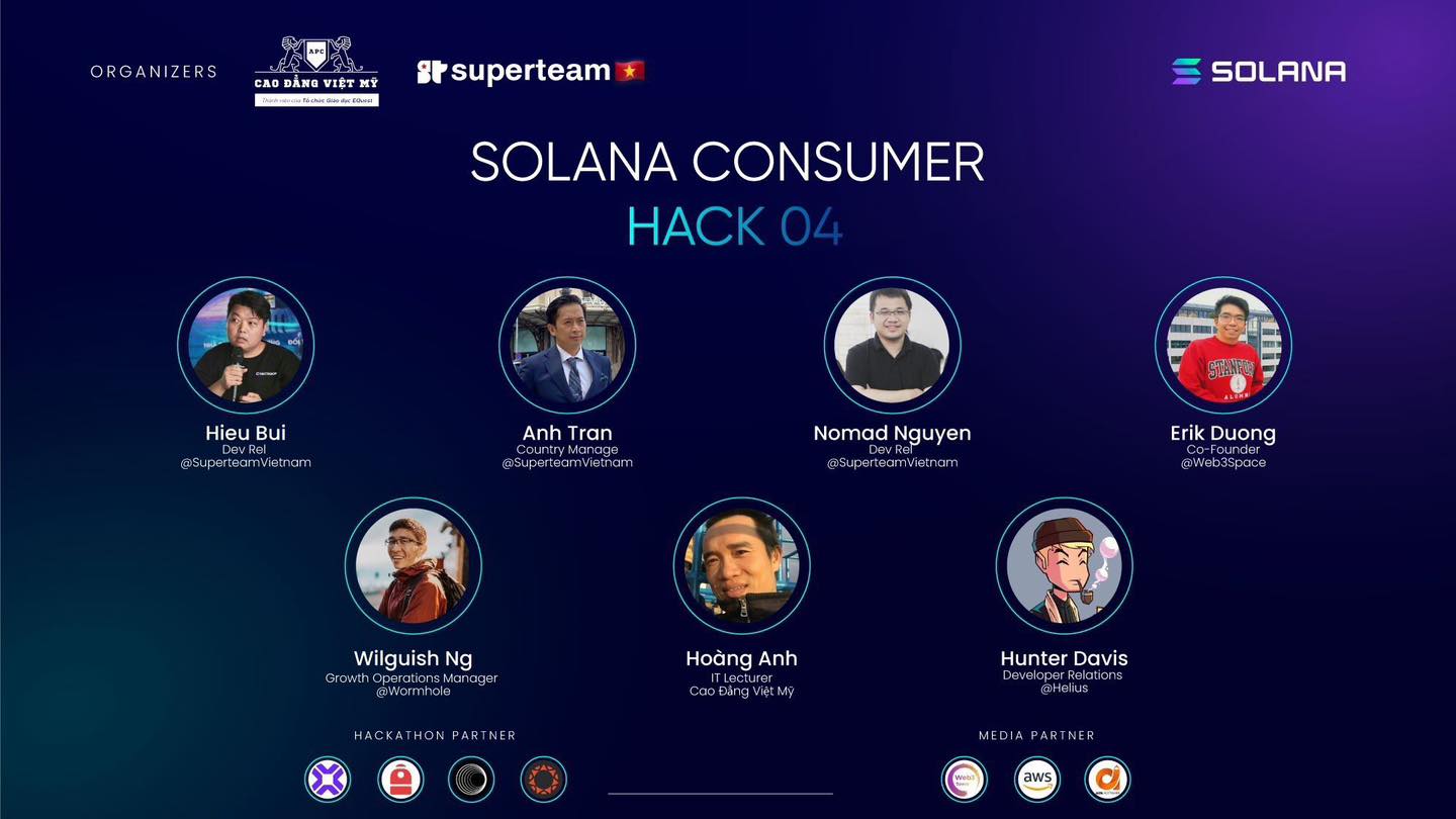 Superteam Vietnam on Twitter: "A successful competition wouldn't be complete without the ...