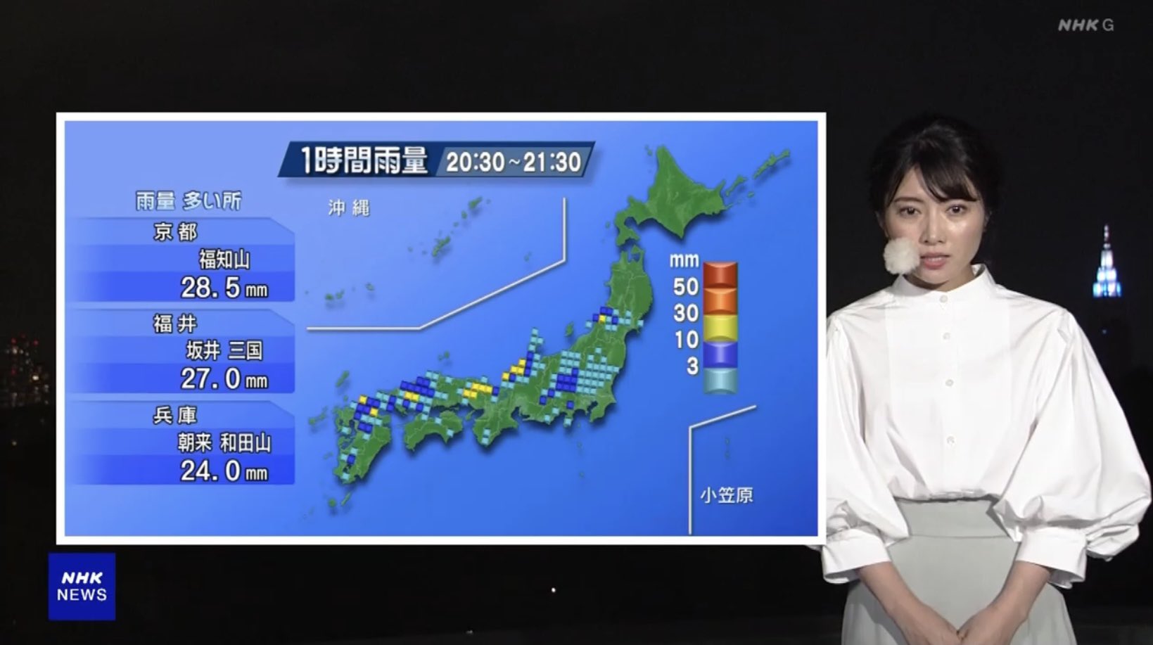 615-hn on Twitter: "久保井朝美さん、スタジオ外から再び登場しましたが、この状況下、今日もお城のコーナーはなし。。 #サタデーウオッチ9 #nhk_news #NHK #大雨 ...