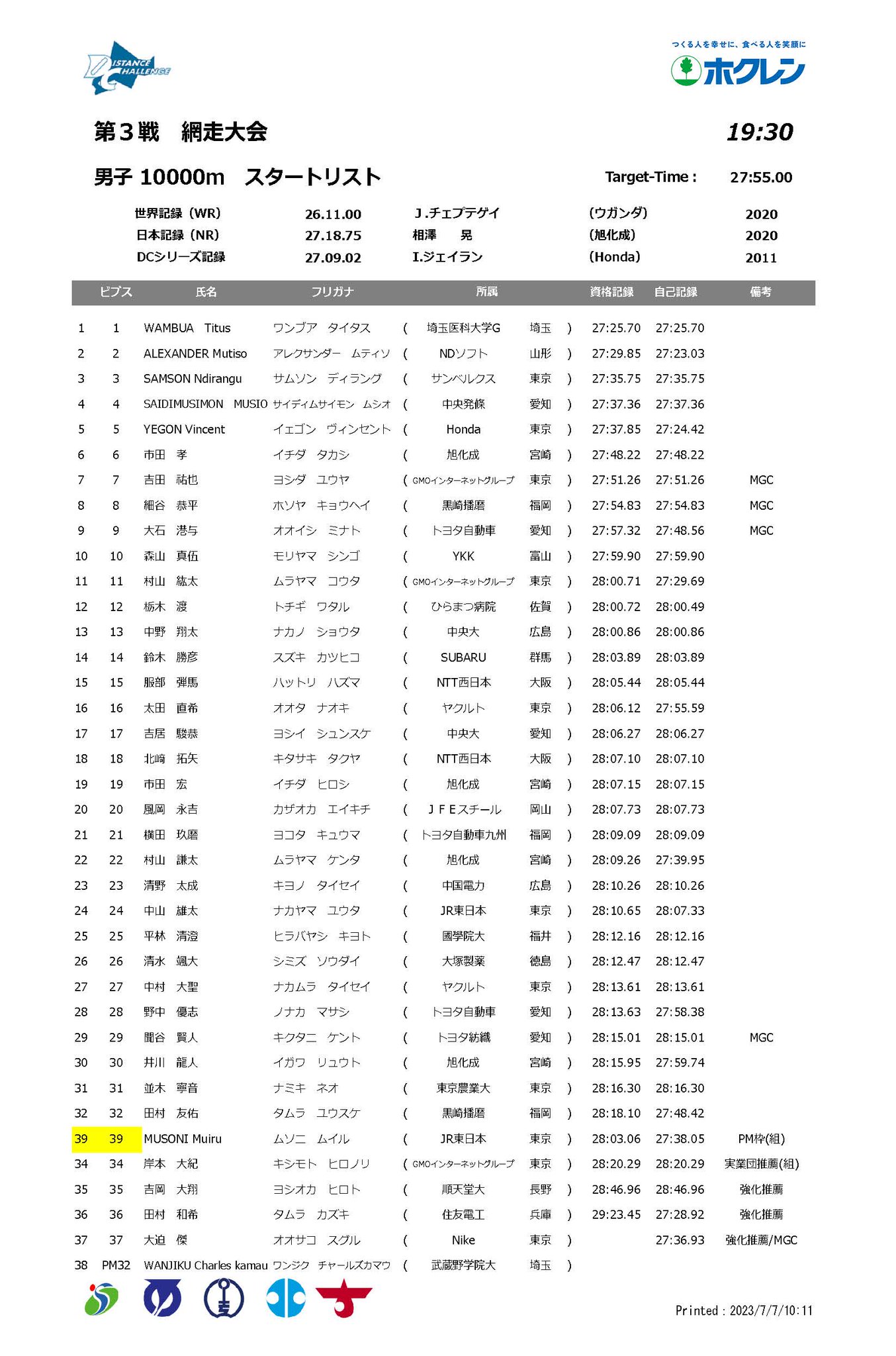 ホクレン・ディスタンスチャレンジ2023 on Twitter: "【#ホクレンDC 網走大会】 📹ライブ配信中⇒https://t.co/BtpCsW4Fn3 ／ 今大会最終種目 19:30 ...