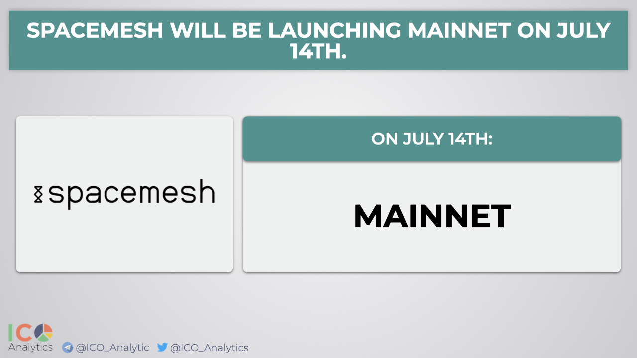 ICO Analytics #StandWithUkraine 🇺🇦 on Twitter: "_ @teamspacemesh will be launching mainnet on ...