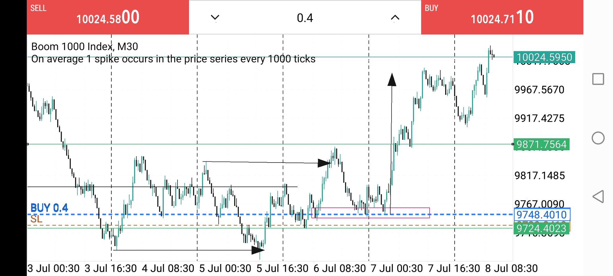 Queenofindices💙_🅿️ on Twitter: "Boom1k and V25 runs. V25 was given to #TheWinningTeamFx ...