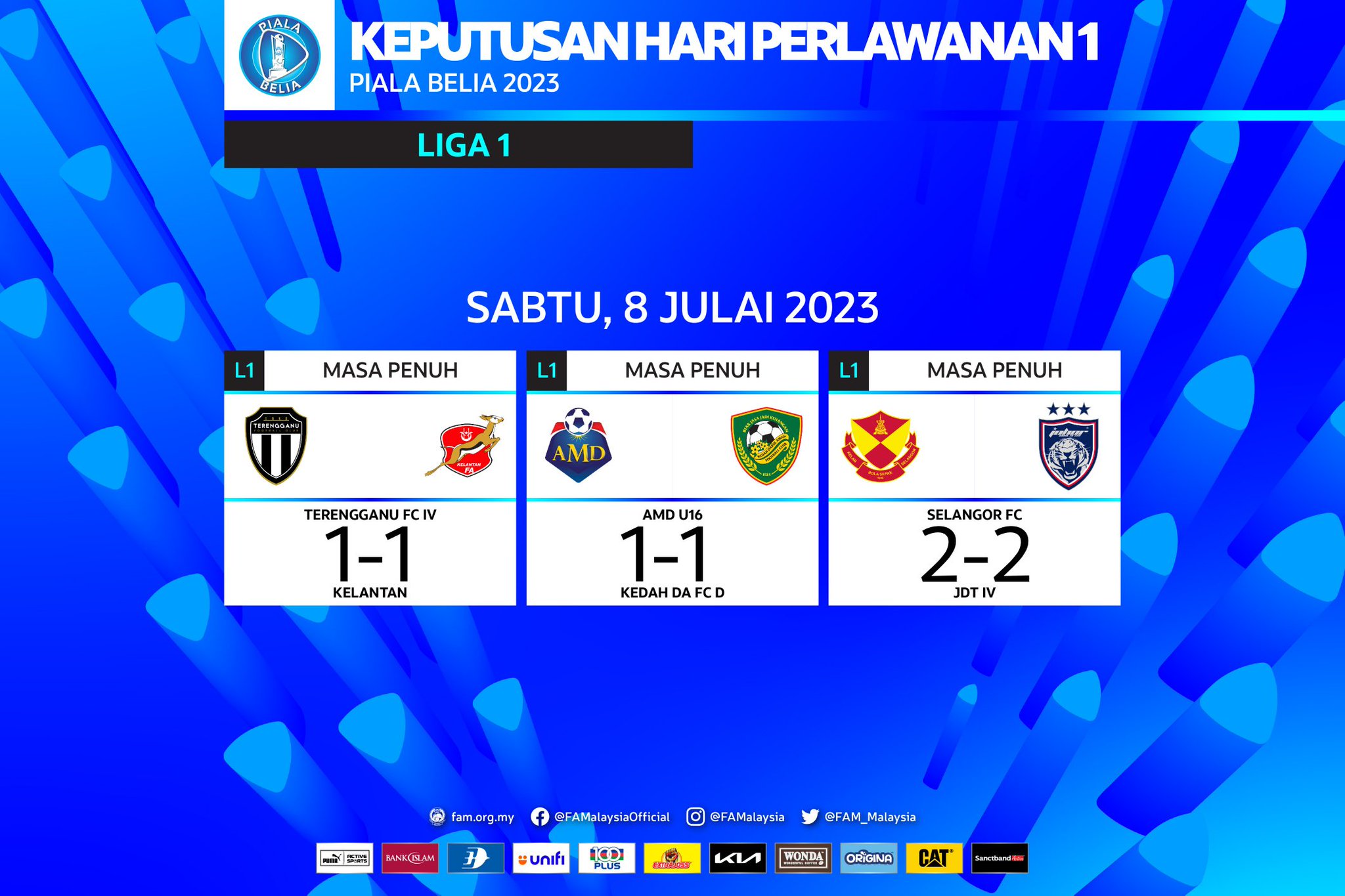 FA Malaysia on Twitter: "Keputusan Liga 1 Piala Belia 2023 Hari Perlawanan 1 | Sabtu, 8 Julai ...