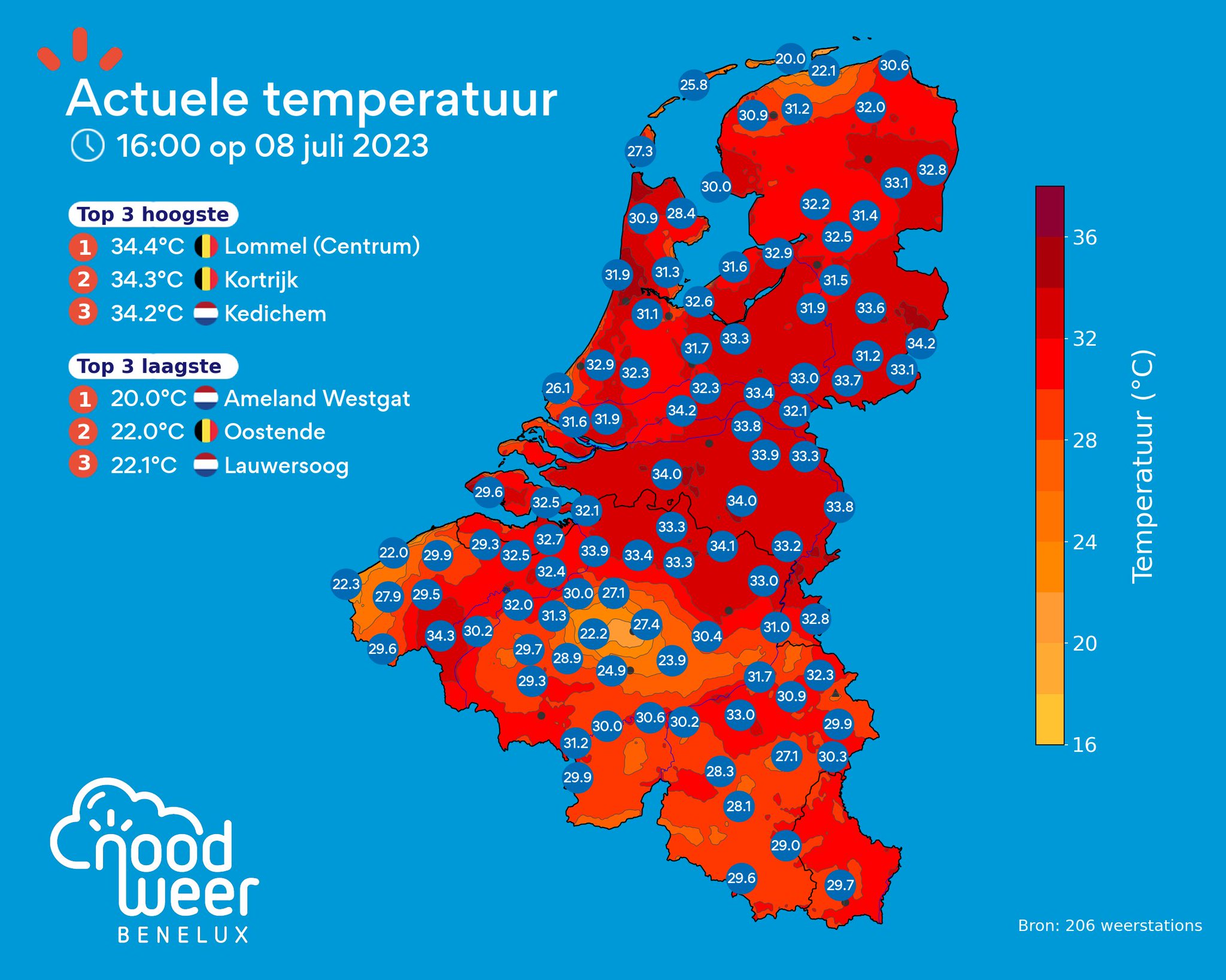 NoodweerBenelux on Twitter: "We zijn 16u gepasseerd en op meerdere weerstations in de #Benelux ...