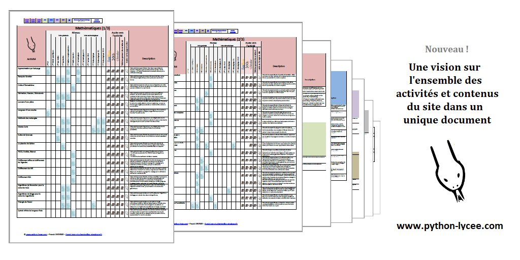 python-lycée on Twitter: "Nouveau sur https://t.co/d5jYk941TH : 𝐔𝐧𝐞 𝐯𝐢𝐬𝐢𝐨𝐧 𝐬𝐮𝐫 𝐥'𝐞𝐧𝐬𝐞𝐦𝐛𝐥𝐞 𝐝𝐞𝐬 ...