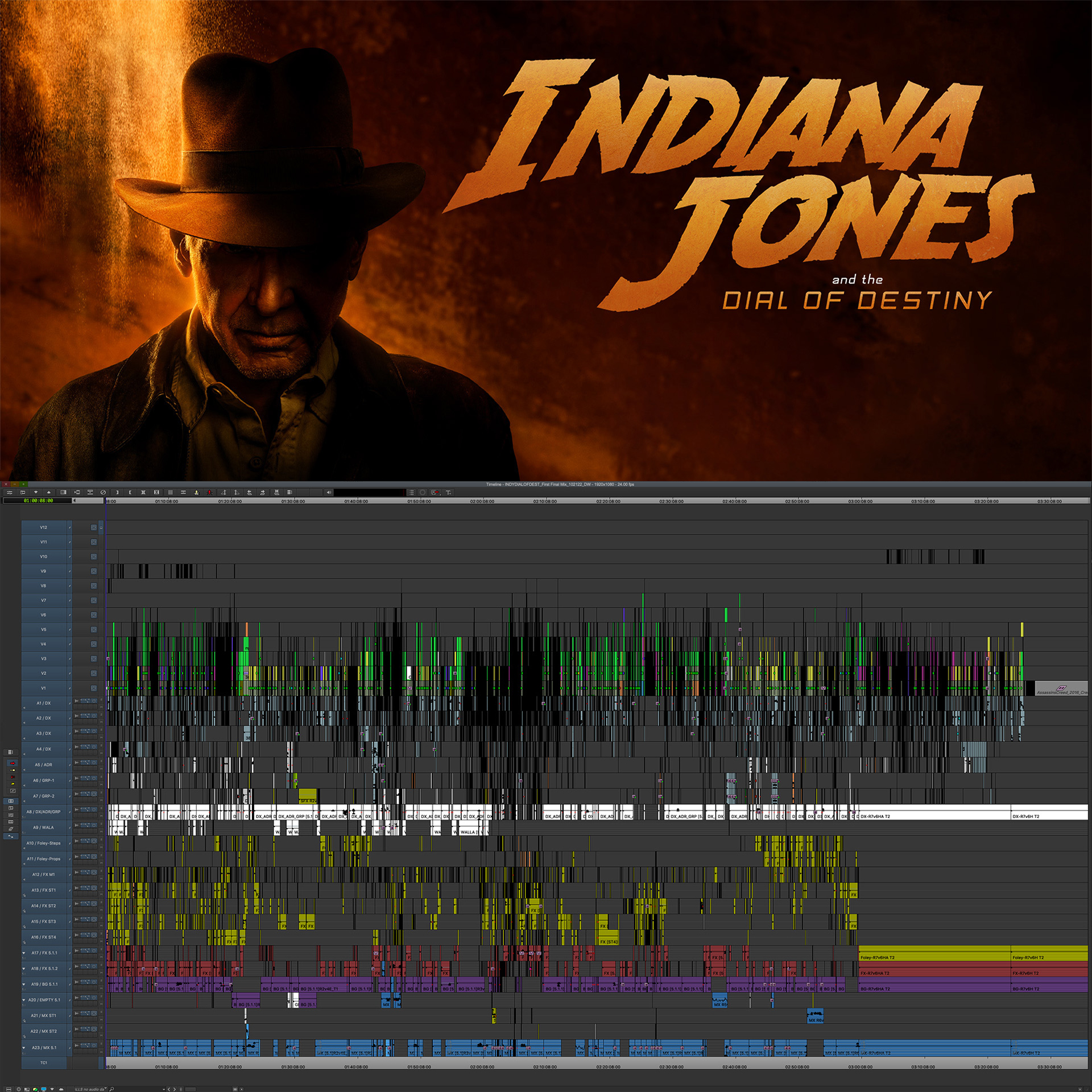 Avid Media Composer on Twitter: "🎬 Indiana Jones and the Dial of Destiny 📷 Michael McCusker ...
