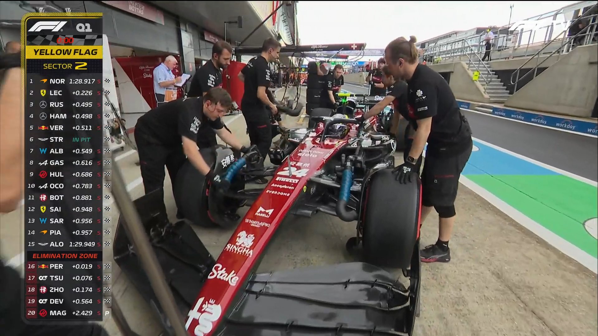 Off Track on Twitter: "🏁 Fin de la Q1 ! Les éliminés : P16 : Pérez 🤯🤯 P17 : Tsunoda P18 : Zhou ...