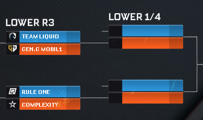 Rocket Baguette on Twitter: "📢 M-30, avant le début du Day 3 de ce Major #RLCS de Boston ! 🇺🇸 La ...