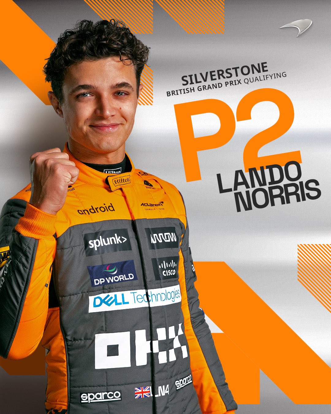 ¿Por qué es Tendencia? on Twitter: ""Norris": LANDO LANDO LANDO NO TE MUERAAS NUNCA LANDO TE AMO ...