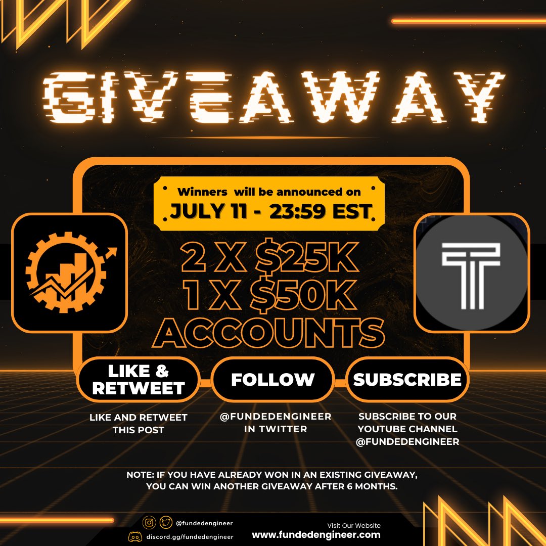 TTrades🦍 on Twitter: "Giveaway! - 2 x $25k accounts -1 x $50k account To Enter: - Like & Retweet ...