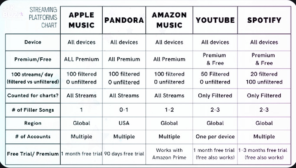 JK Radio Updater EU on Twitter: "🚨ATTENTION consider: ️filtered/ unfiltered ratio ️premium v/s ...