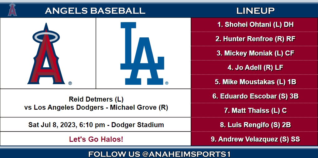 Anaheim Sports on Twitter: "#Angels Lineup⚾ Anaheim Angels vs Los Angeles Dodgers July 8, 2023 ...