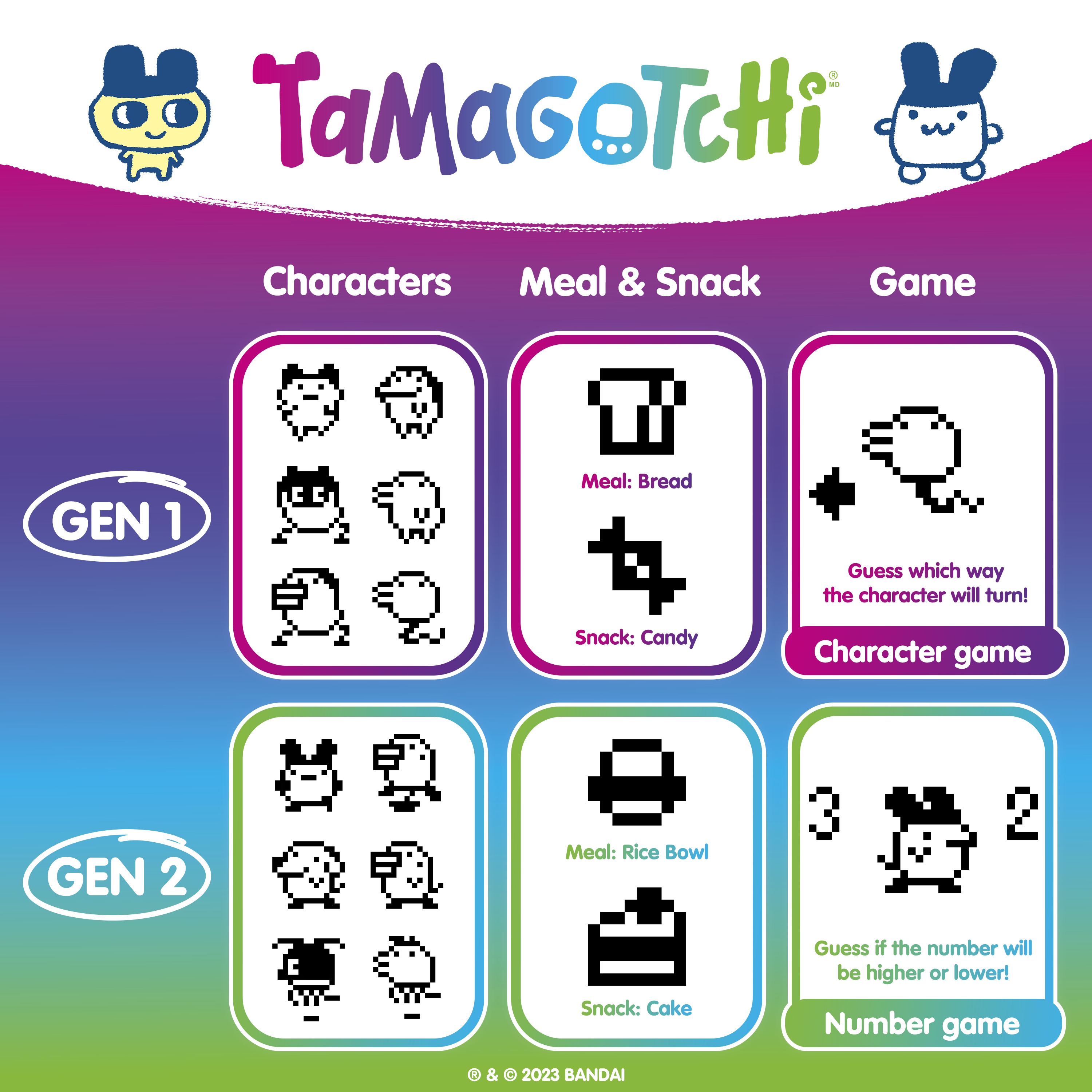 Original Tamagotchi Characters Original Tamagotchi Characters