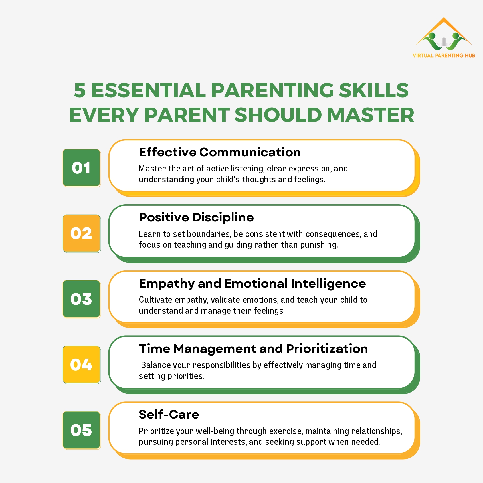 Virtual Parenting Hub on Twitter: "📢 Check out these 5 Essential ...