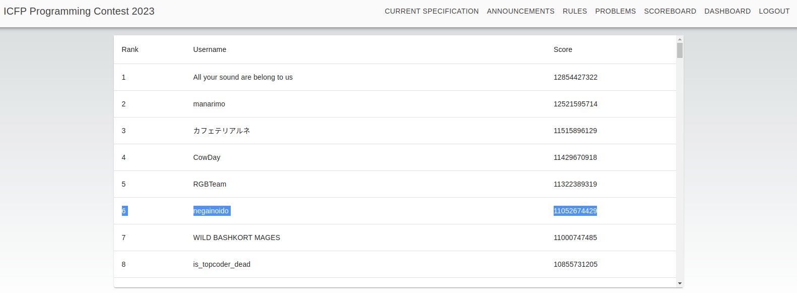 flowlight0 on Twitter: "例年通りのパフォーマンスだとここがICFPC期間中の最高順位になってしまいそうなのでスクショした https://t.co/RN4UEiA6PI ...