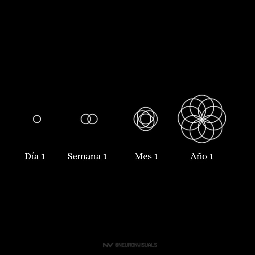 El Estoico | Filosofía on Twitter: El Estoico | Filosofía on Twitter: