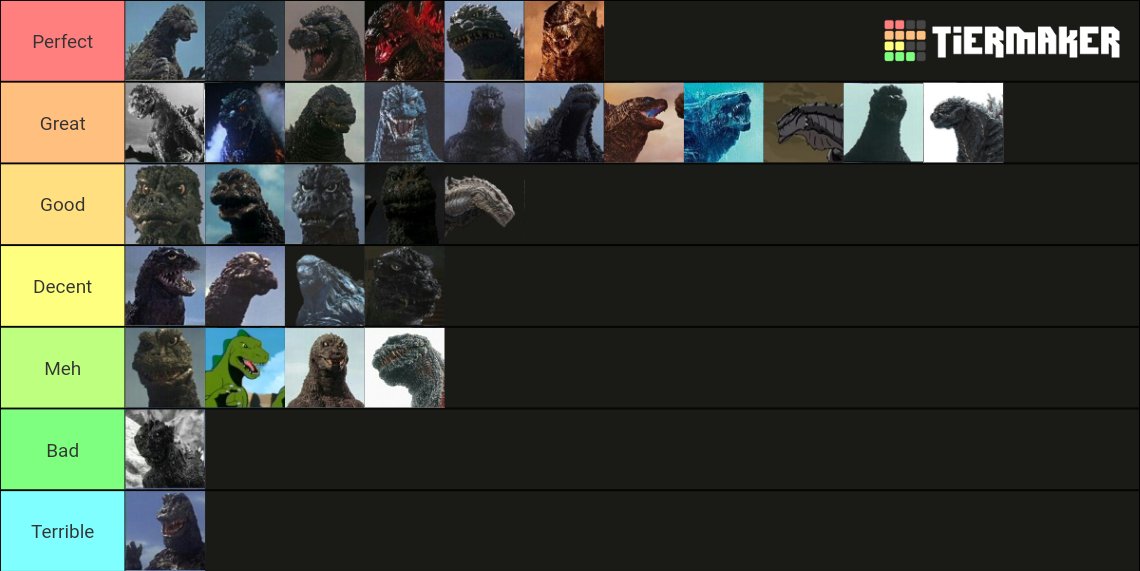 MoonZilla on Twitter: "Ahead of the new reveal of the new The new Toho movie here is my current ...