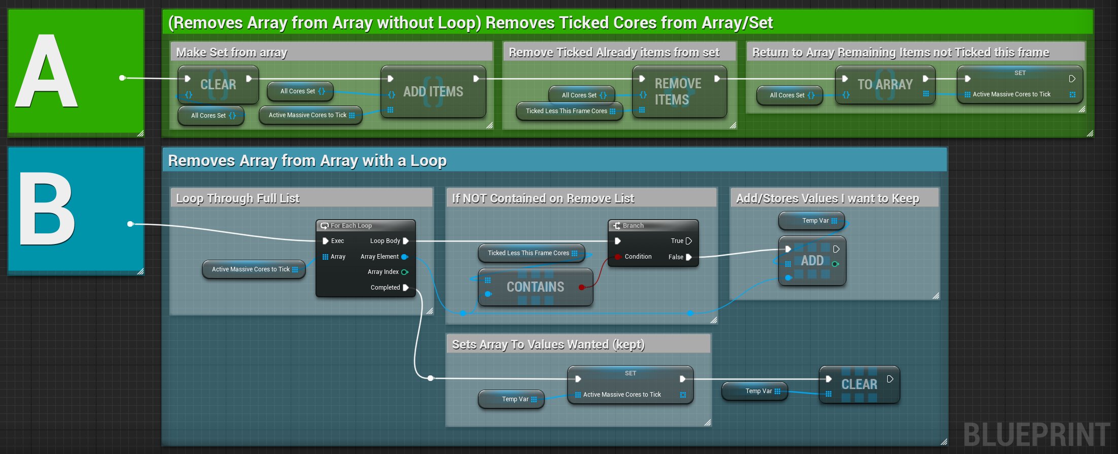 🔝GameDevMicah🤩 LinkedIn: Micah Berninghausen on Twitter: "What do you do ? When you have a list ...