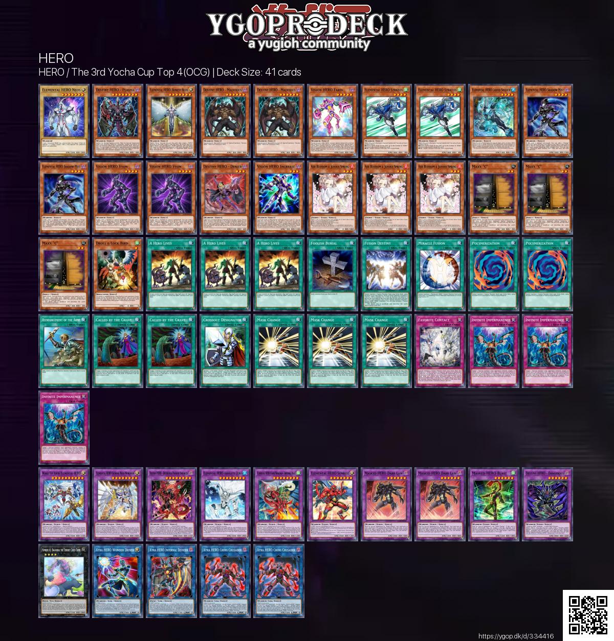 YGOPRODeck on Twitter: "HERO / The 3rd Yocha Cup Top 4 🏆 https://t.co/qLG2mFTghL #yugioh # ...